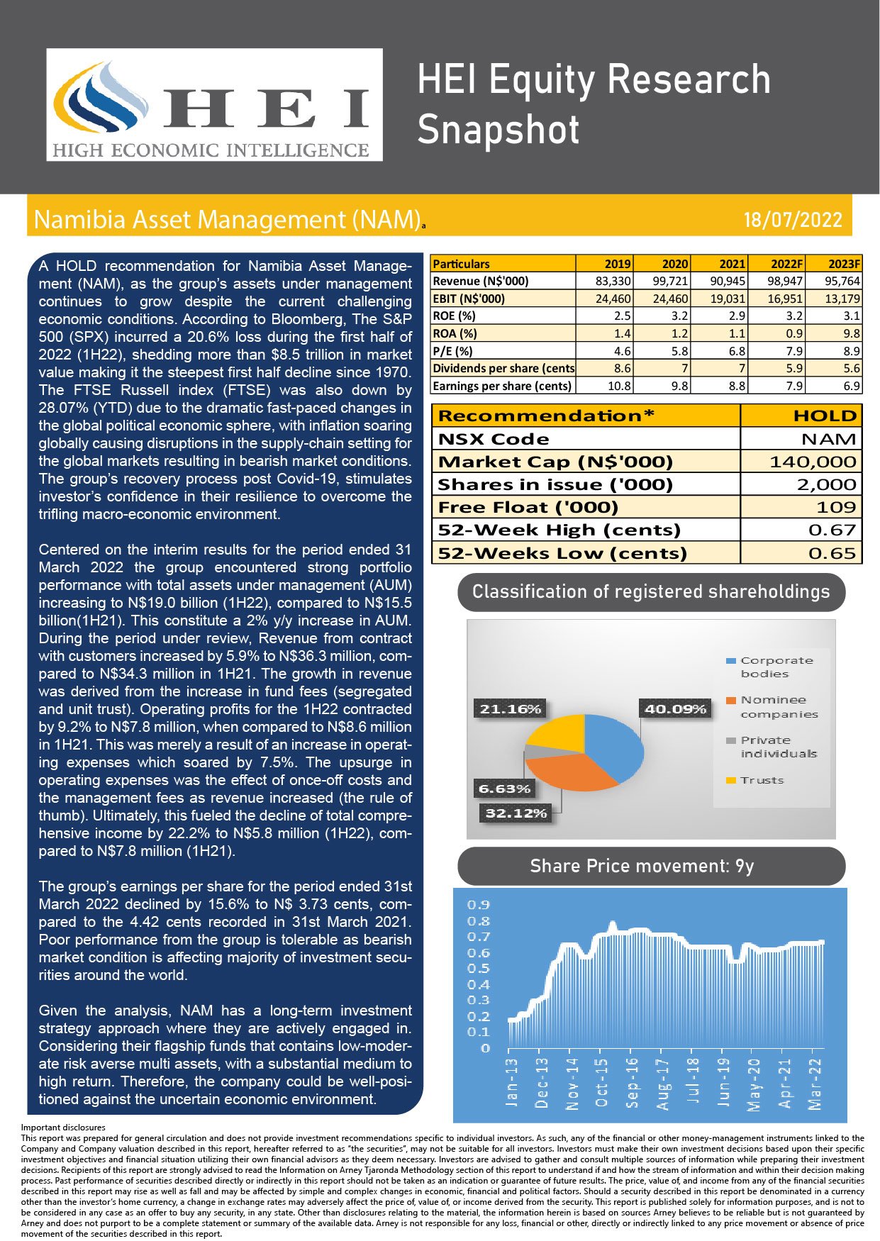 Namibia Asset Management Equity Research Snapshot – HEI